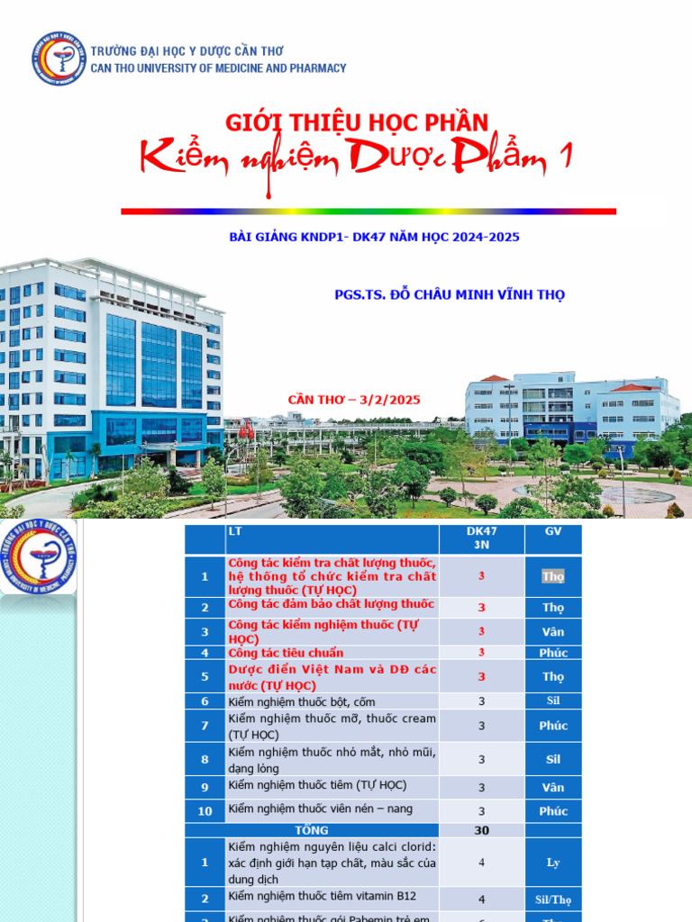 Cong Tac KTCL Thuoc - HTTCKTCLT - dk47 | PDF
