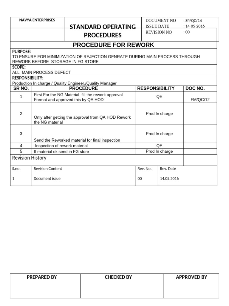 Rework Procedure for Defective Materials | PDF