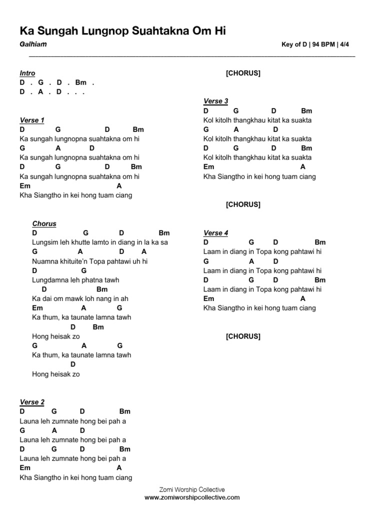 Ka-Sungah-Lungnop-Suahtakna-Om-Hi-D | PDF