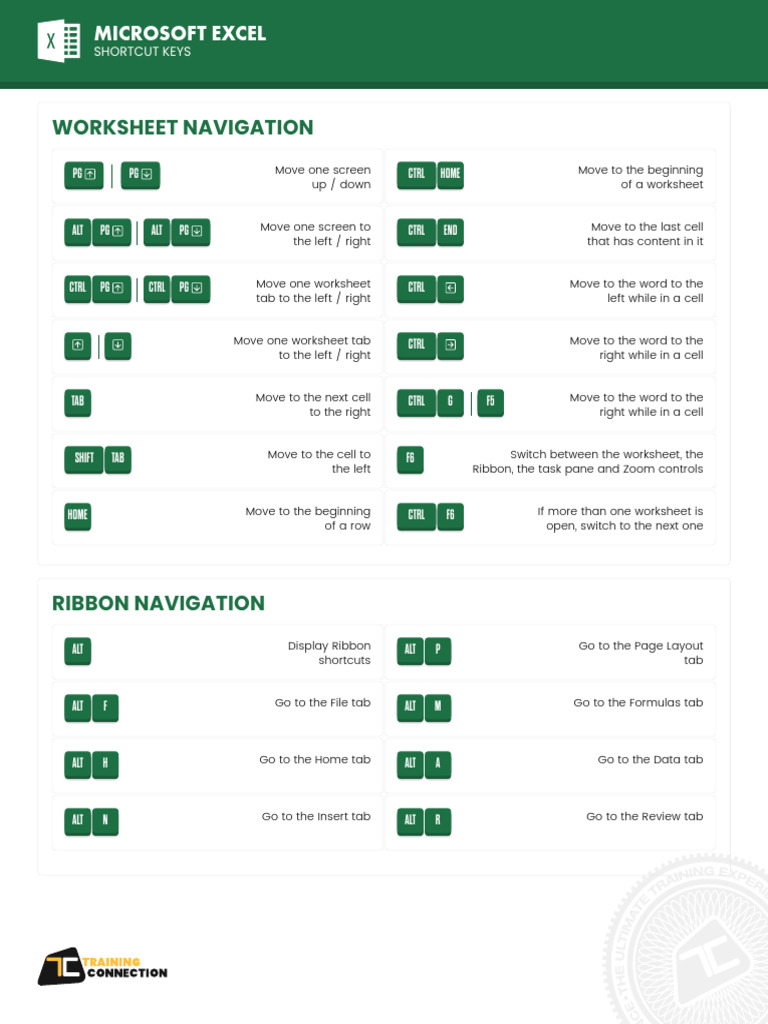 Excel CheatSheet Navigation Shortcuts | PDF | Microsoft Excel | Control Key