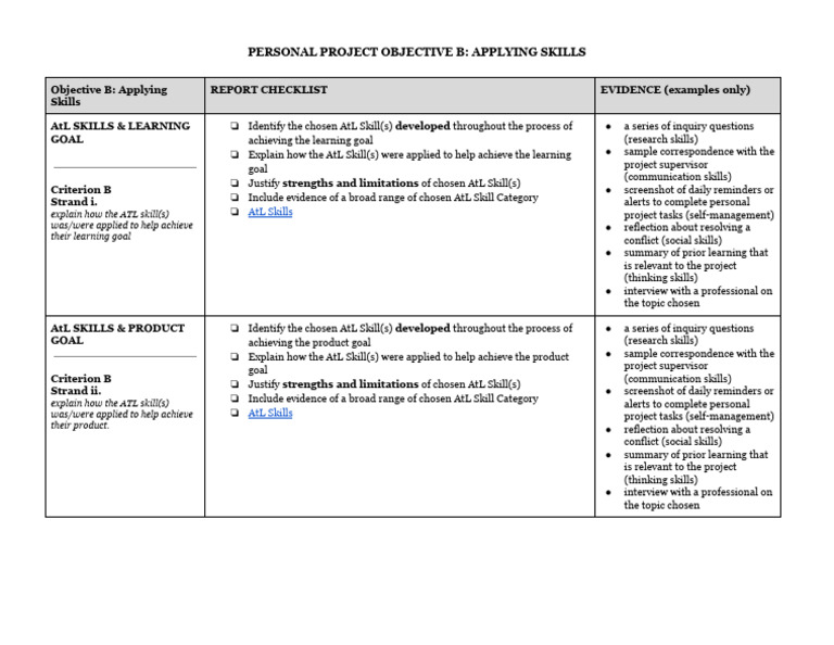 Objective B Applying Skills Report Checklist | PDF | Cognition ...