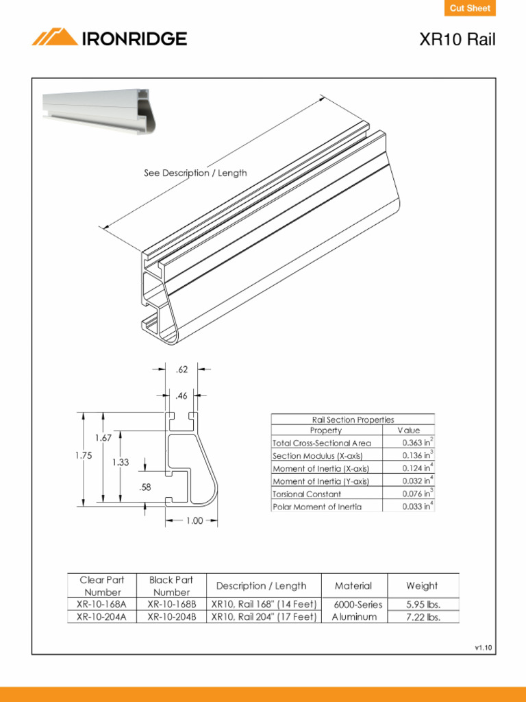 IronRidge Cut Sheet XR10 Rail | PDF