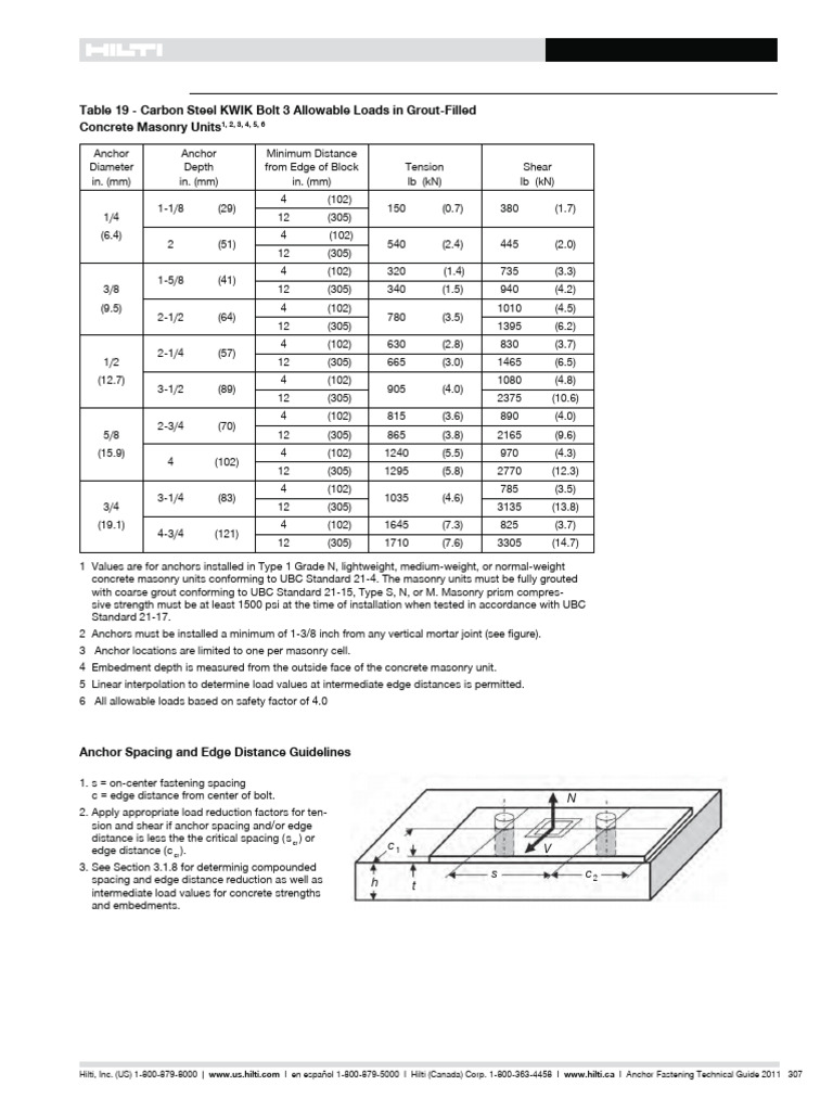 Hilti KWIK Bolt 3 Technical Data | PDF | Mechanical Engineering ...