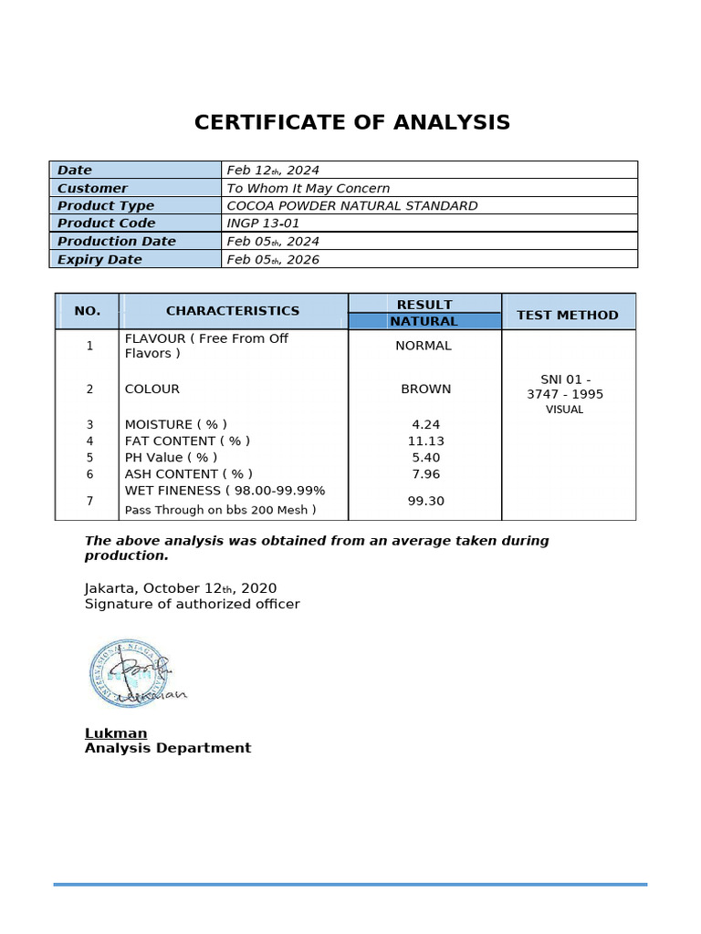 Cocoa Powder Certificate of Analysis | PDF