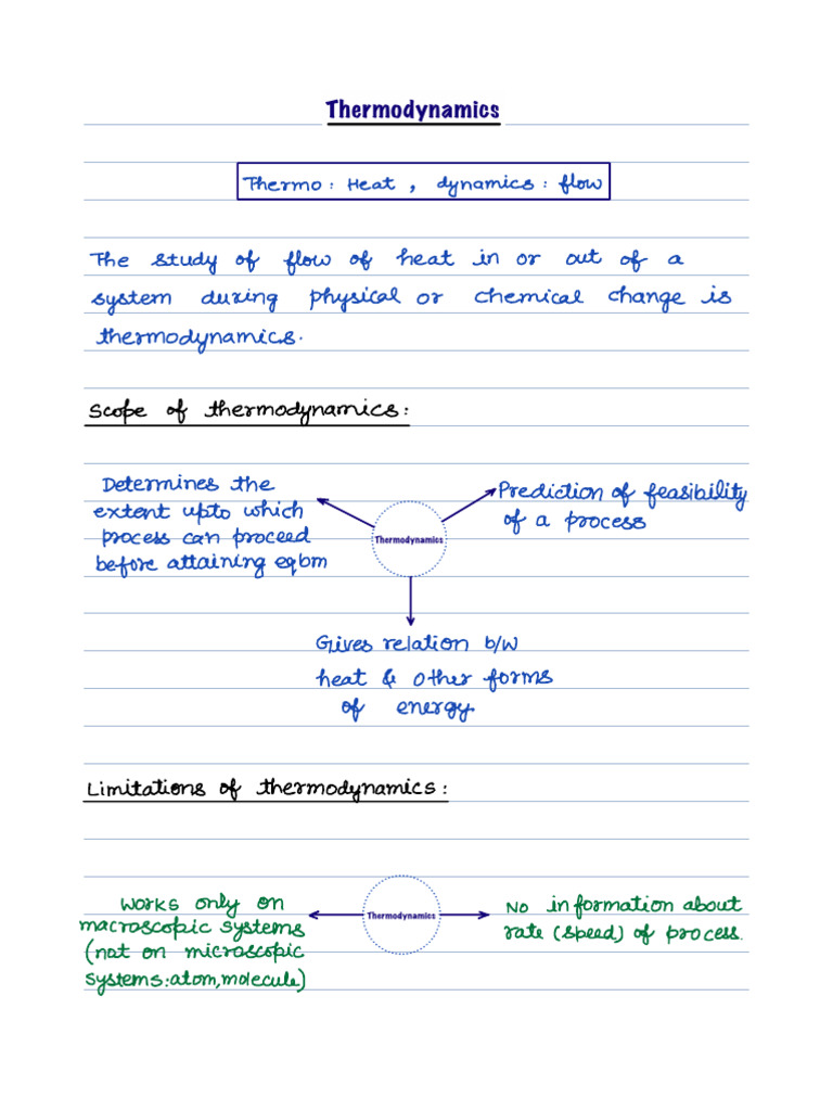 NA1 (22-23) Thermodynamics Complete | PDF | Thermodynamics | Heat