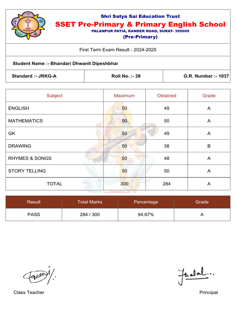 SSET Pre-Primary & Primary English School: First Term Exam Result ...