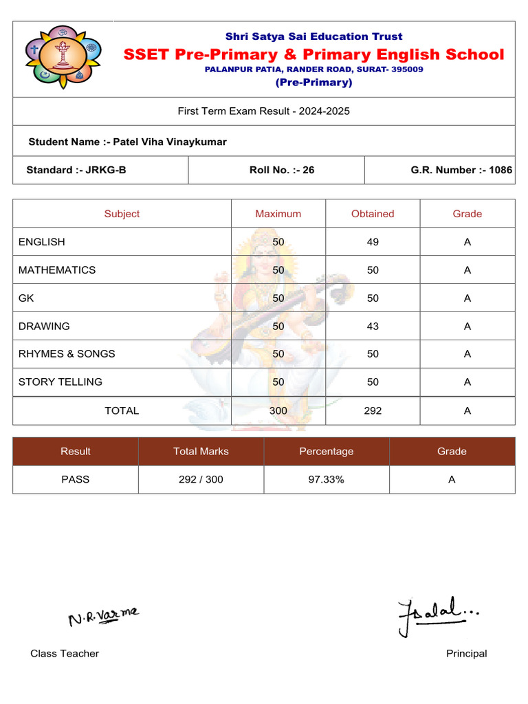 SSET Pre-Primary & Primary English School: First Term Exam Result - 2024-2025 | PDF