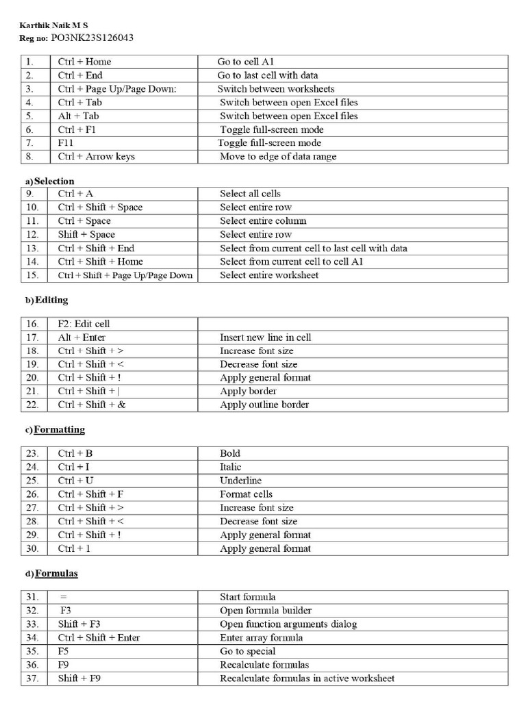 Dell Assignment | PDF