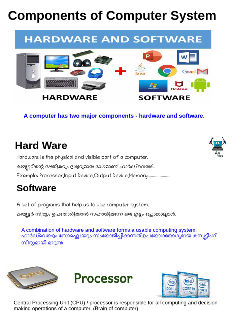 Components of Computer System: A Computer Has Two Major Components ...