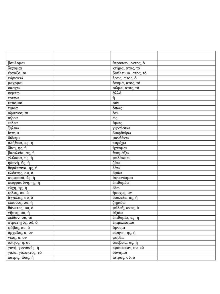Tabella Lessico Prova 1-2 | PDF