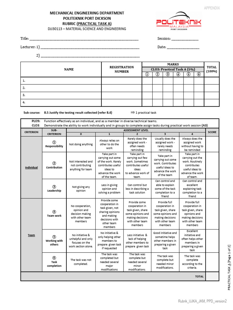 RUBRIC Practical Task Lab Dye Penetrant Test | PDF | Cognition