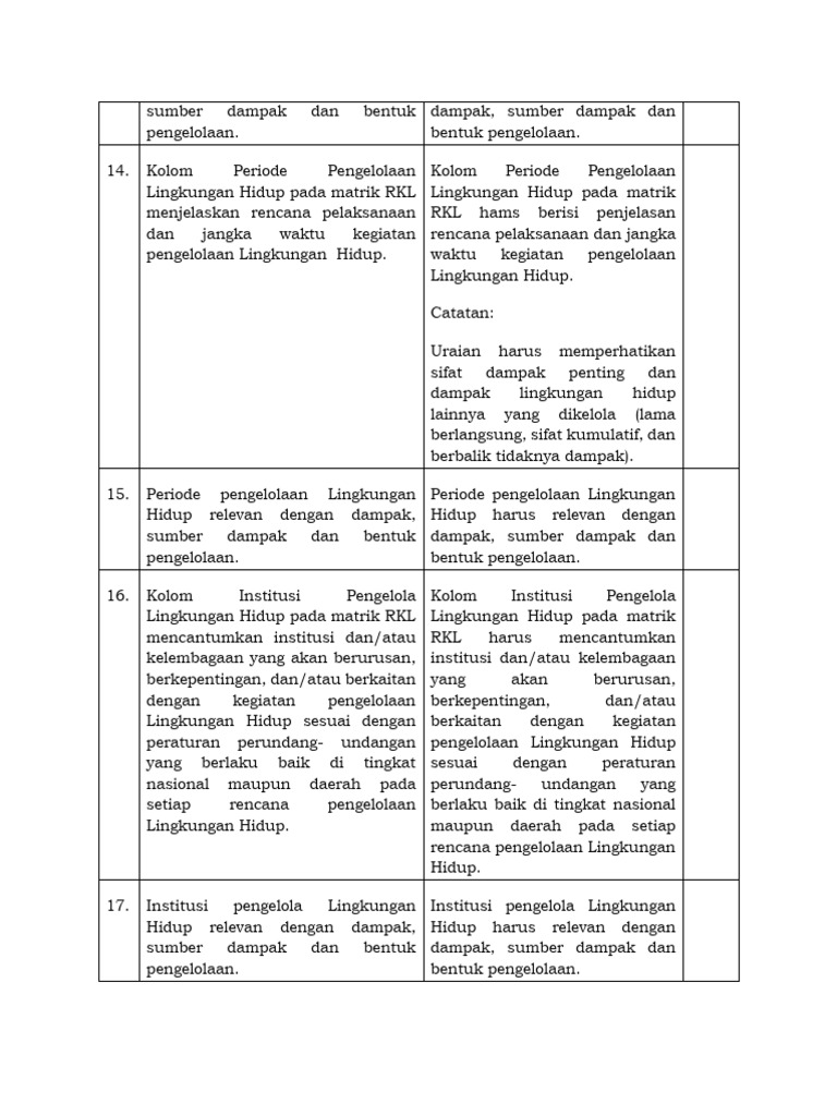 Panduan Penilaian Dokumen RKL RPL 2 | PDF