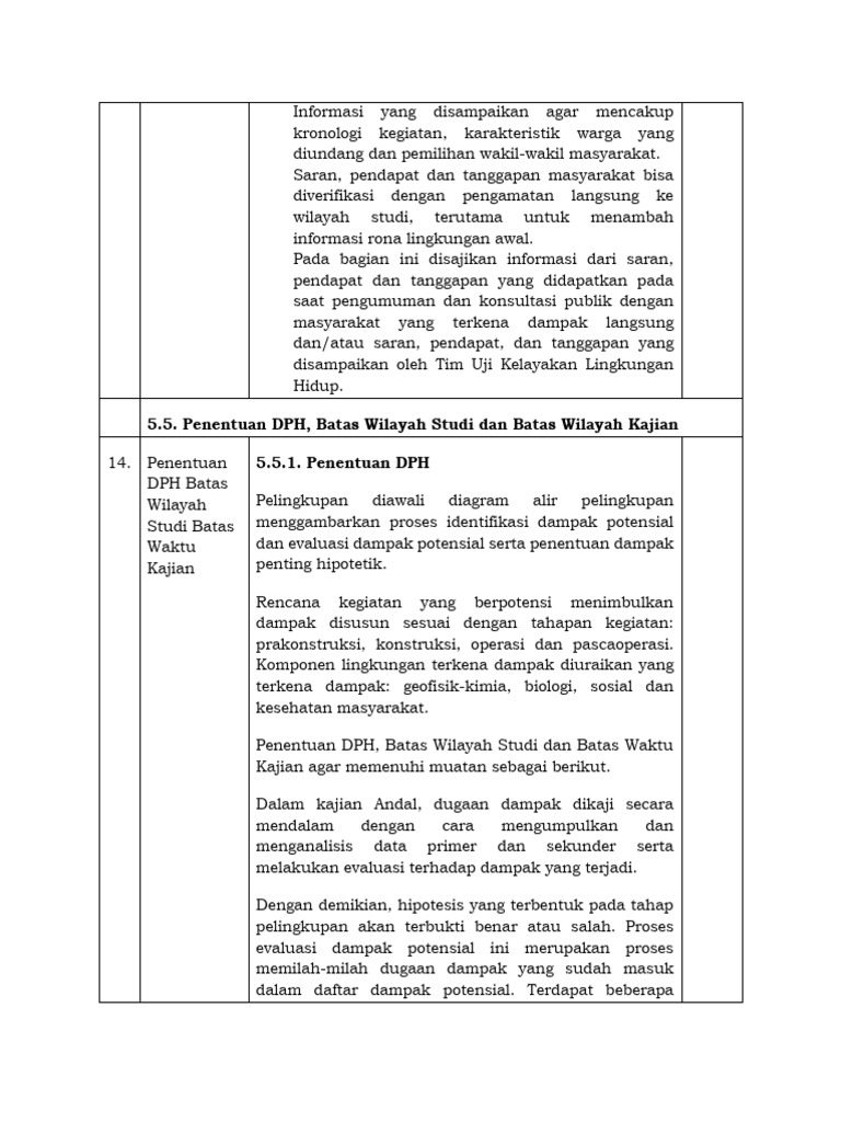 Panduan Penilaian Dokumen Andal 2 | PDF