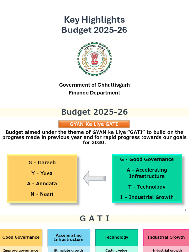 Key_Highlight-budget cg | PDF | Government Budget Balance | Budget