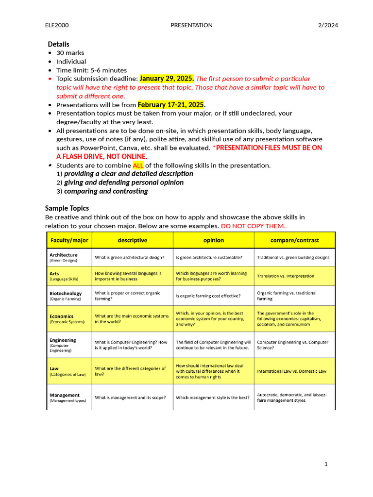 Presentation Guidelines Pdf