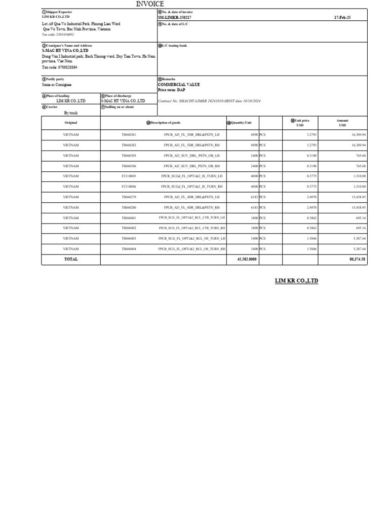 Invoice PKL Sm-Limkr-250217 | PDF