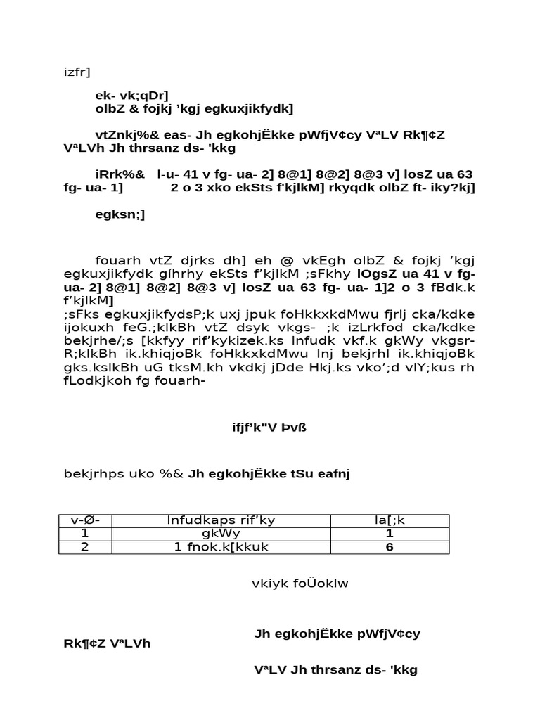 Hamipatra cc vp 2929 | PDF