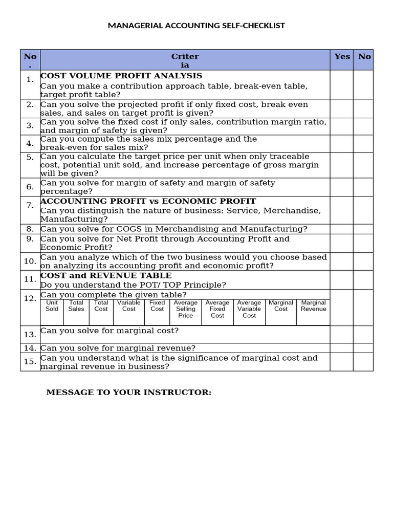 Managerial ECONOMICS Checklist | PDF