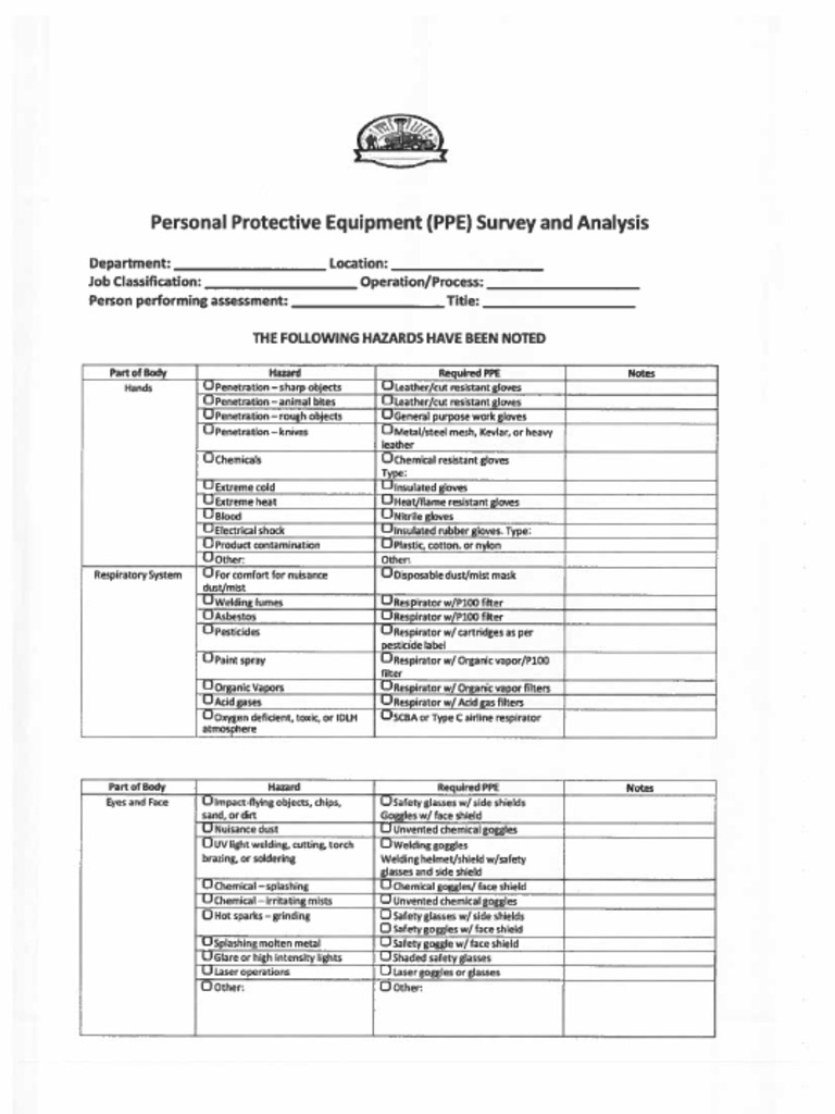 PPE Survey & Analysis | PDF
