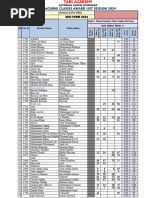Fire Hose Cabinet: Unit Reference FHC (Class Iii) | PDF | Building ...