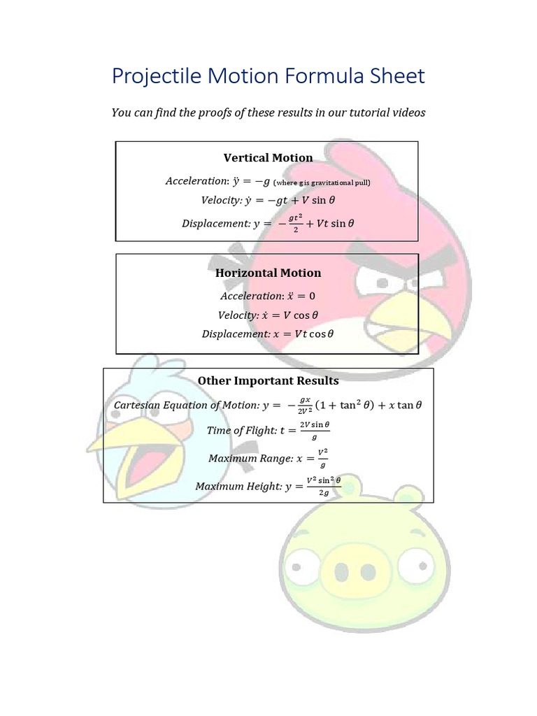 Projectile Motion Formulas Explained | PDF