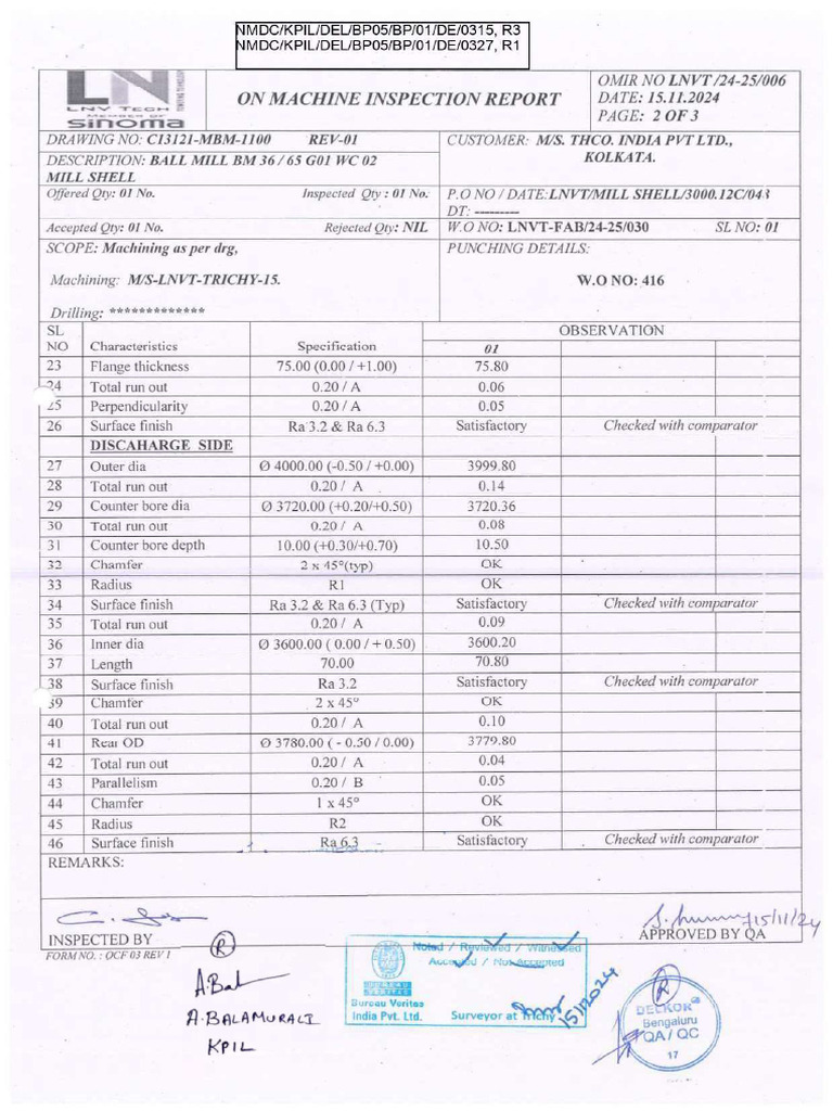 RT Report Example | PDF