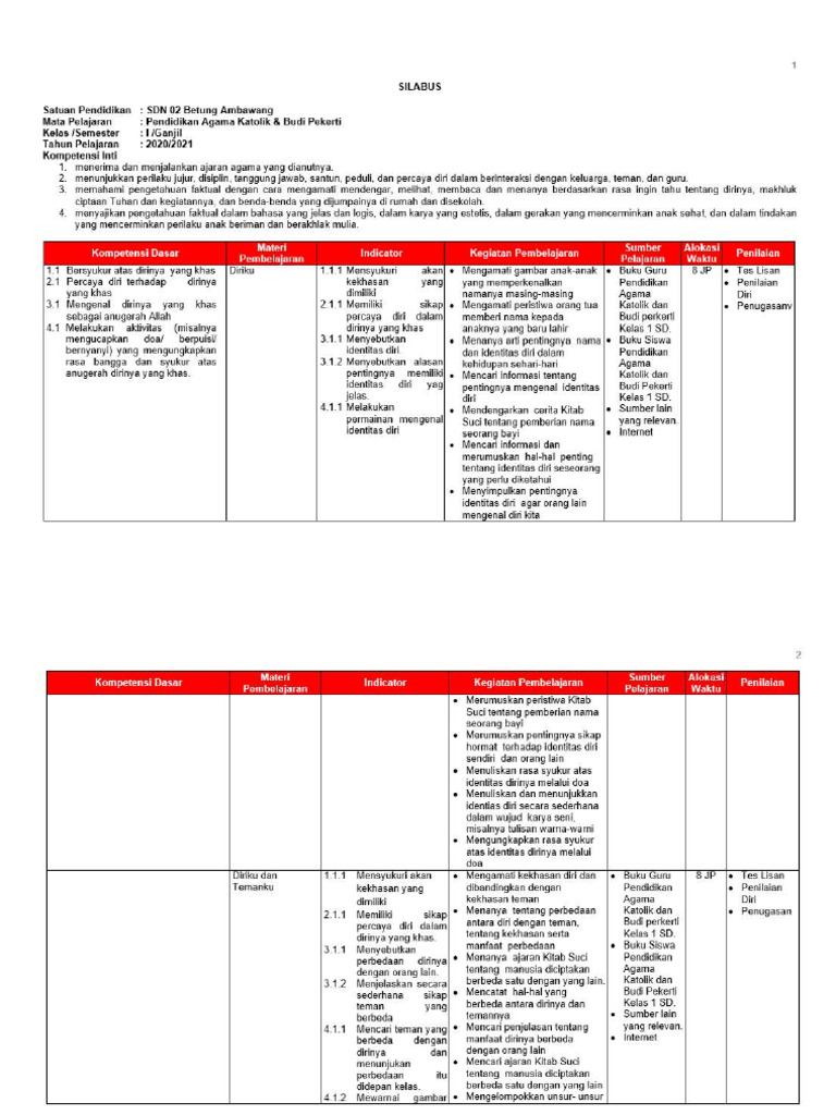 Silabus Kelas 1 Semester I Tahun Ajaran 2020-2021 | PDF