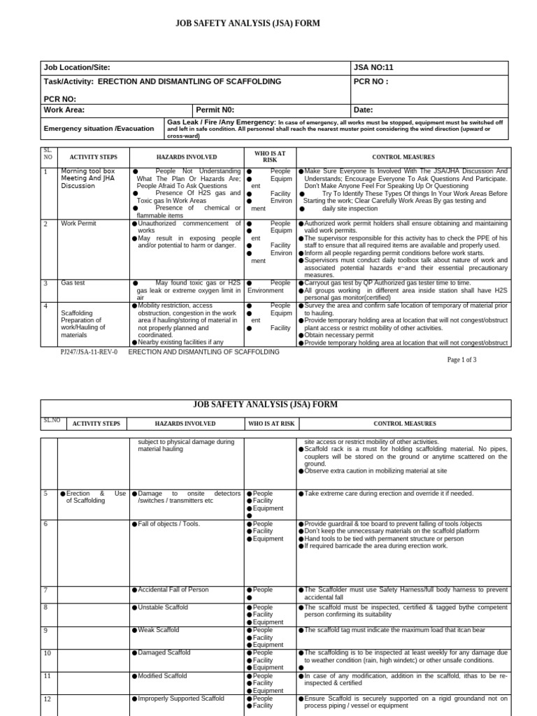 JSA Erection & Dismantling of Scaffolding | PDF | Scaffolding | Occupational Safety And Health