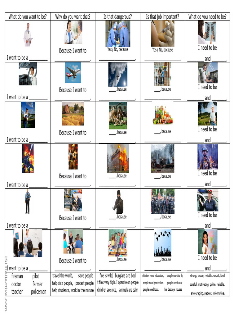 Jobs 2 - What Do You Want To Be? | PDF