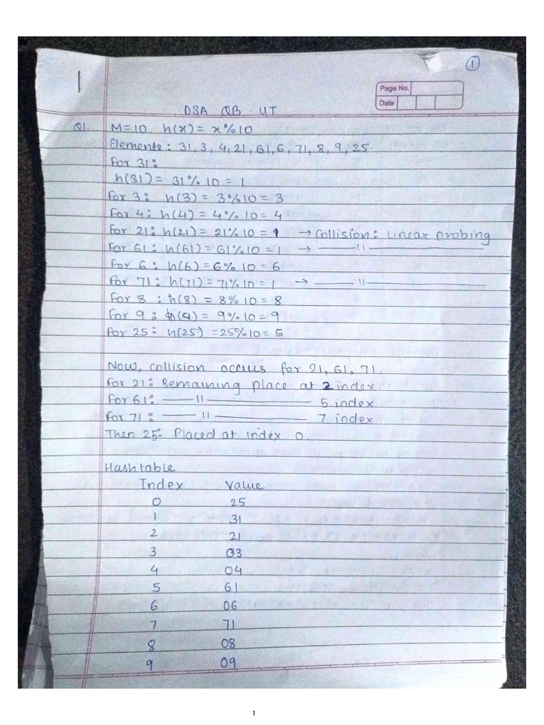 Dsa Ut Ans - GB | PDF