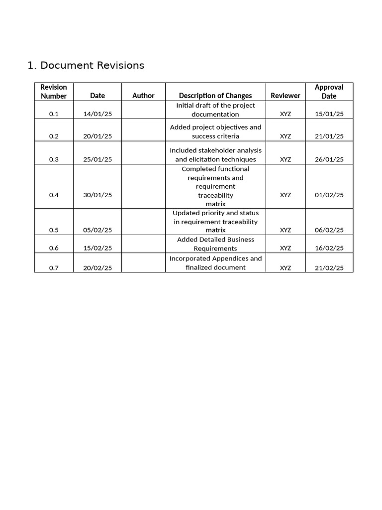 Document Revision History Summary | PDF