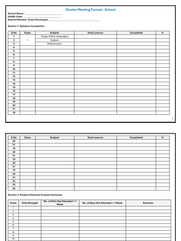 Teacher Cluster Meeting Format | PDF