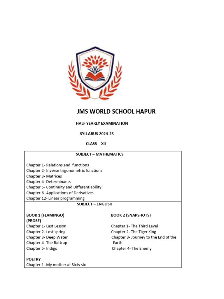 Half Yearly Exam Syllabus Class Xii | PDF | Electricity