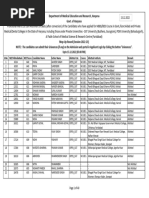 CS Form 101 HGE - Rev 28 July 2023 | PDF | Identity Document | Government