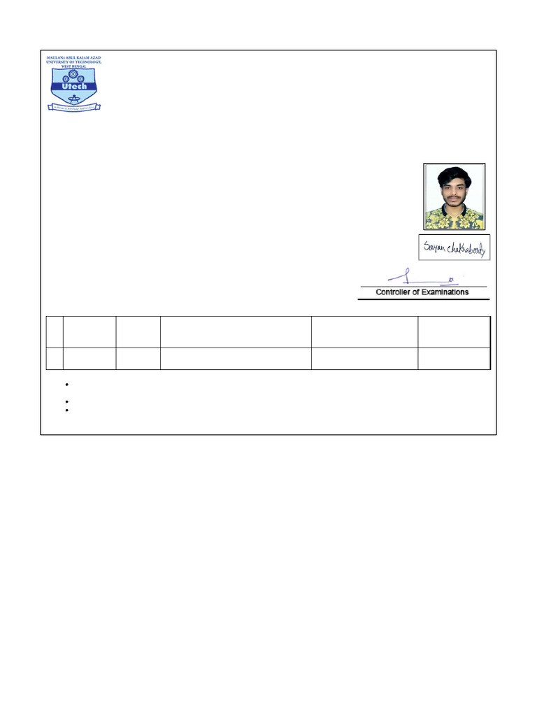MAKAUT Admit Card for BCA SEM-6 Exam | PDF