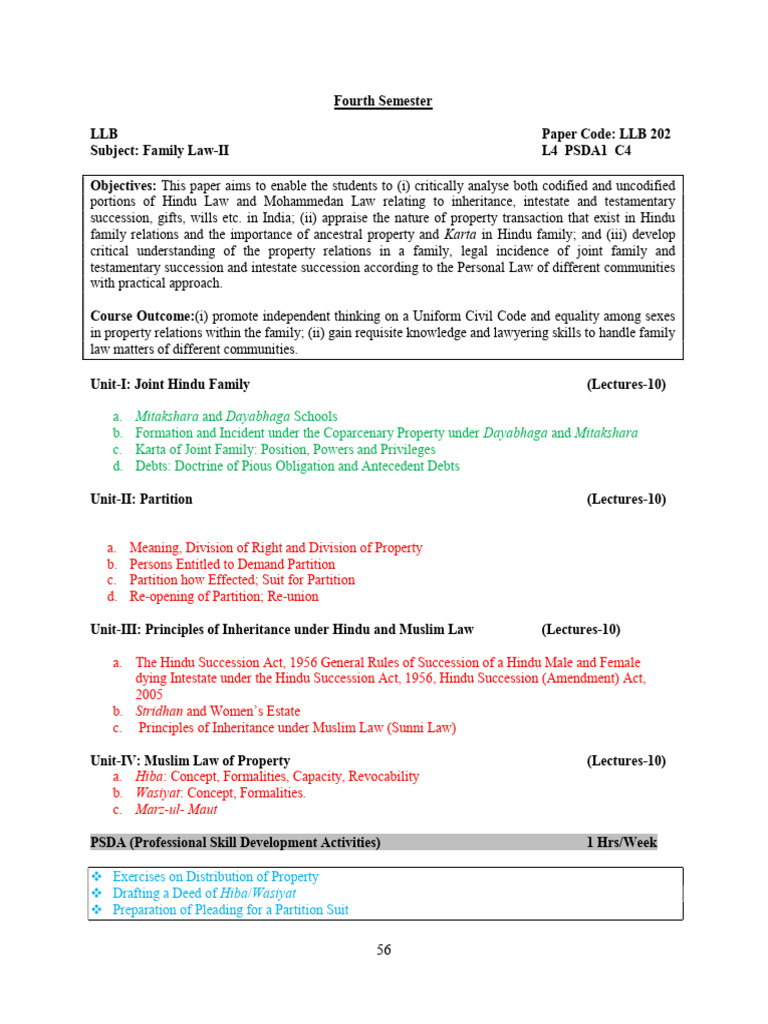 Syllabus Ip Ballb 4th Sem | PDF | Administrative Law | International Relations