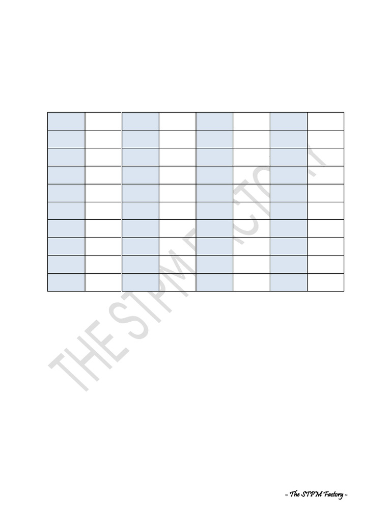 MUET Reading Answers Session 1/2022 | PDF
