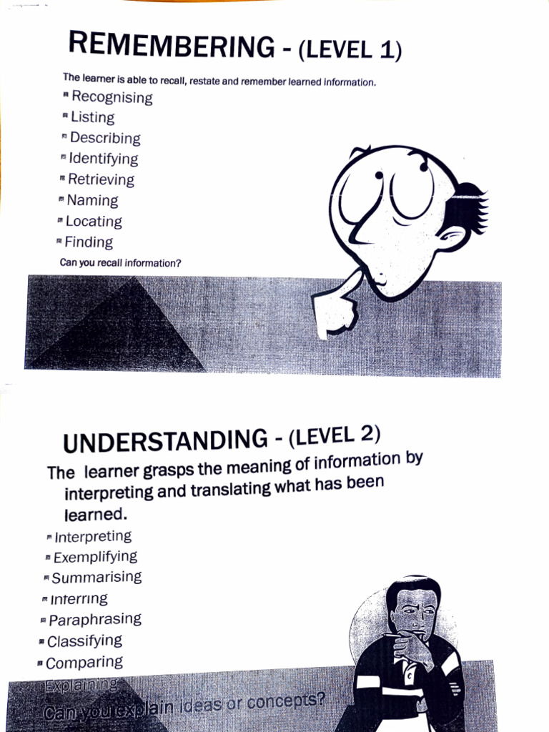 Bloom's Taxonomy Levels Explained | PDF