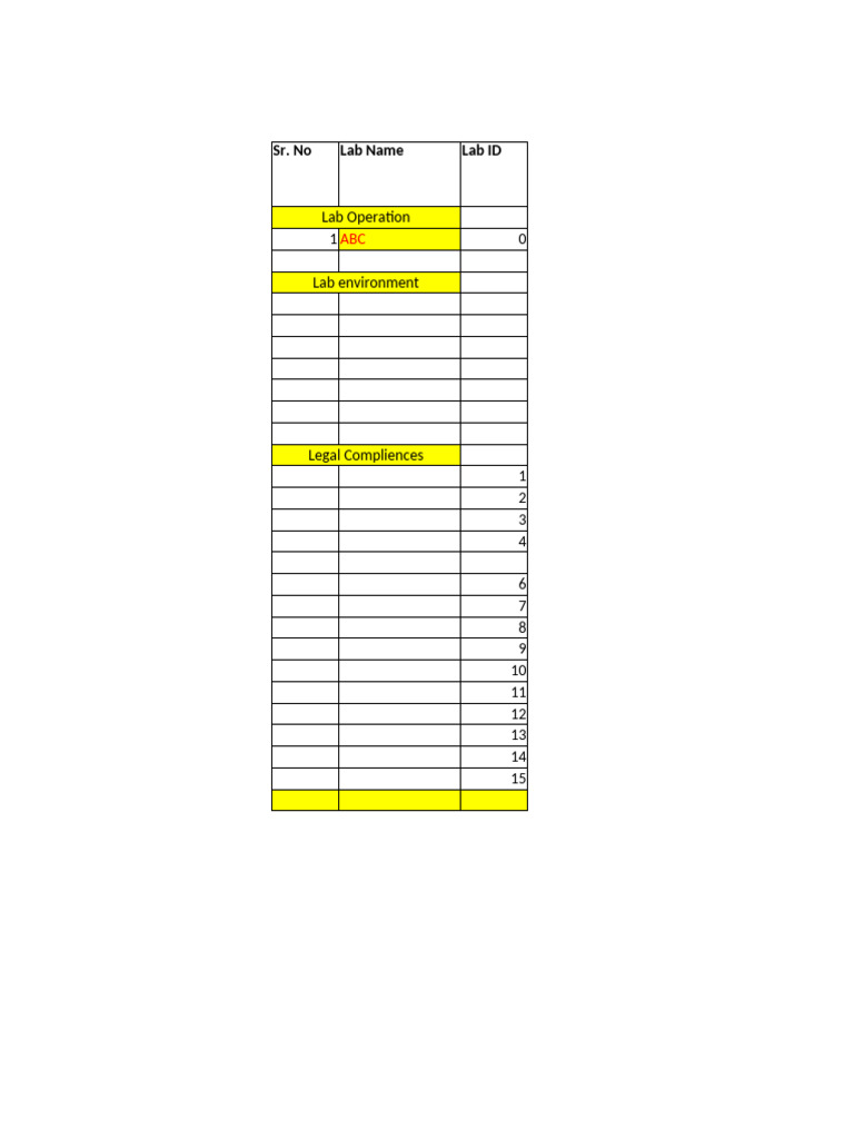 Referance Sheet For Annual Budjet Presentation | PDF