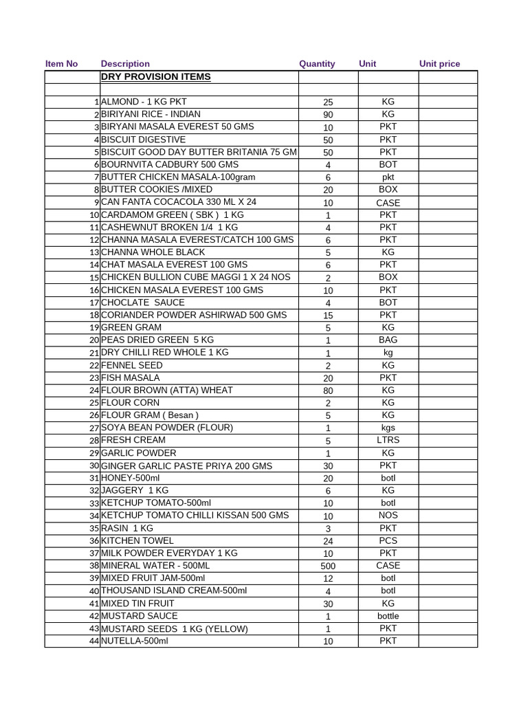 Purchase Req - Belize - DRY PROVISION | PDF | Sauce | Foods