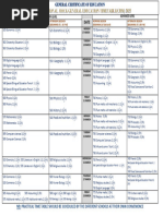 Junior Cycle Exam Timetable 2024 | PDF