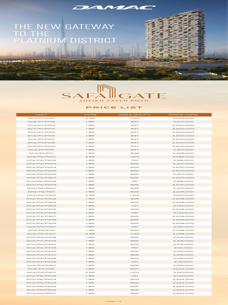 Safa Gate - Price List | PDF