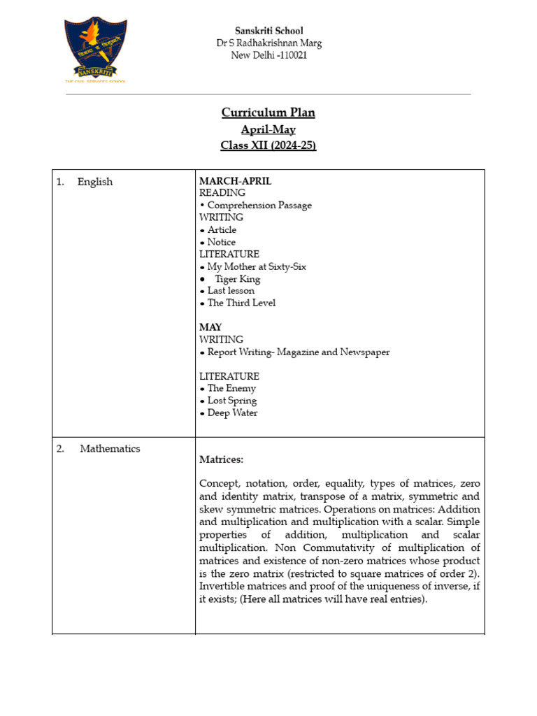 Class XII Curriculum Plan 2024-25 | PDF | Matrix (Mathematics) | Determinant