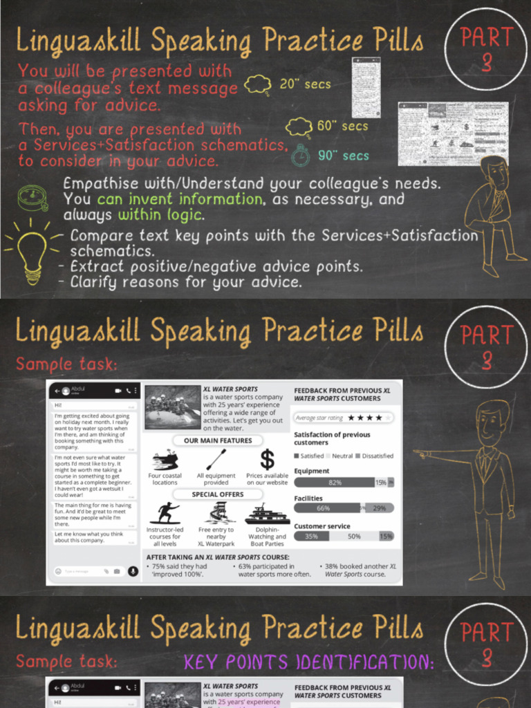 New Linguaskill SPEAKING Part 3 TIPS | PDF