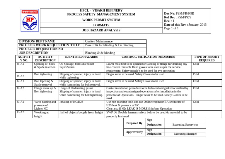 Blinding & Deblinding Safety Procedures | PDF | Screw | Occupational ...