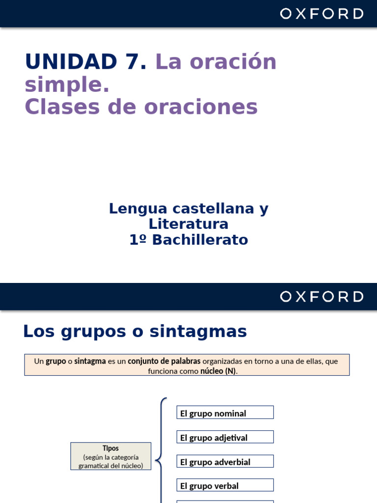 Clases de oraciones y sintagmas en español | PDF | Verbo | Asunto (gramática)