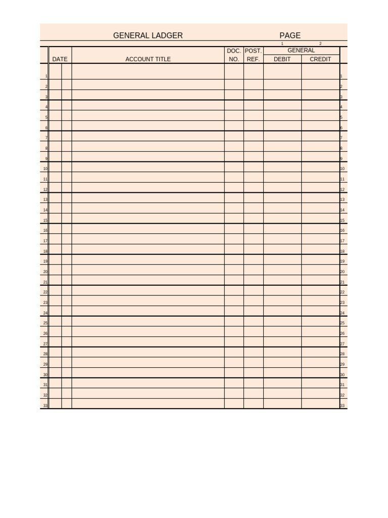 General Ledger Overview and Structure | PDF