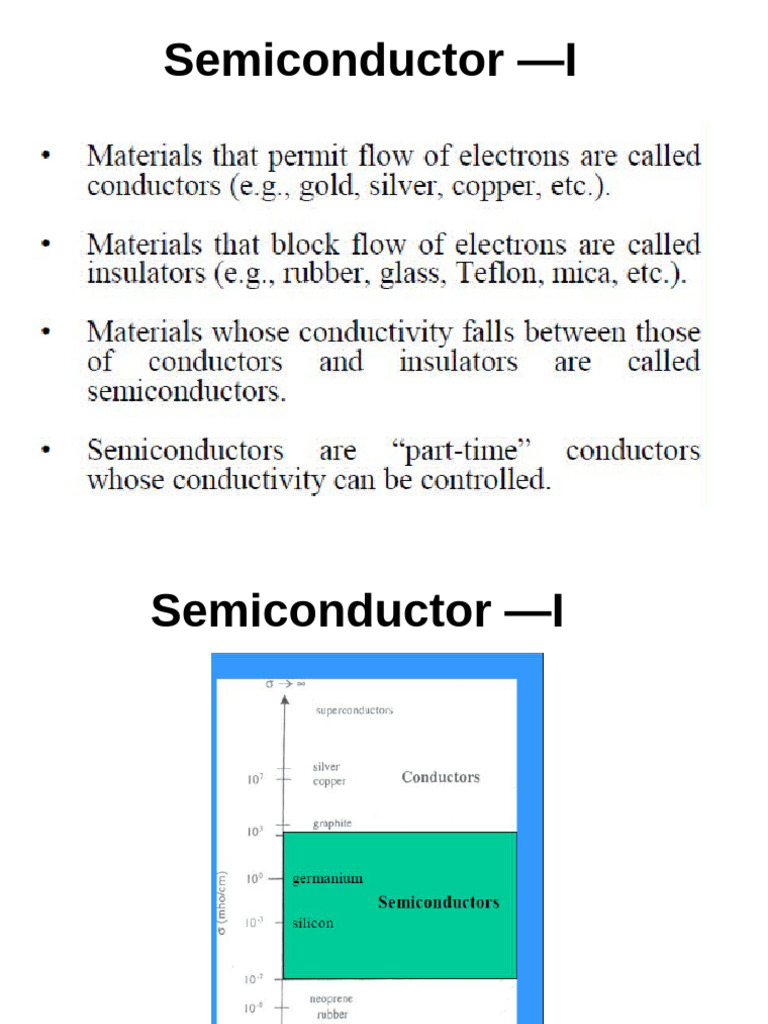 Semiconductor_Lecture_Slides | PDF | Diode | Semiconductors