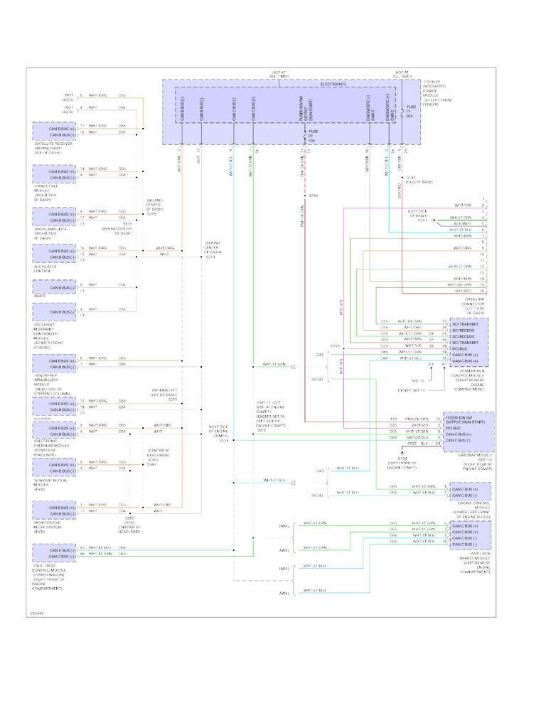 2006 Dodge R1500 Red Can | PDF