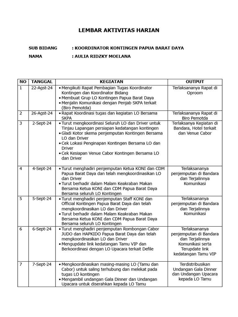 Lembar Aktivitas Harian | PDF